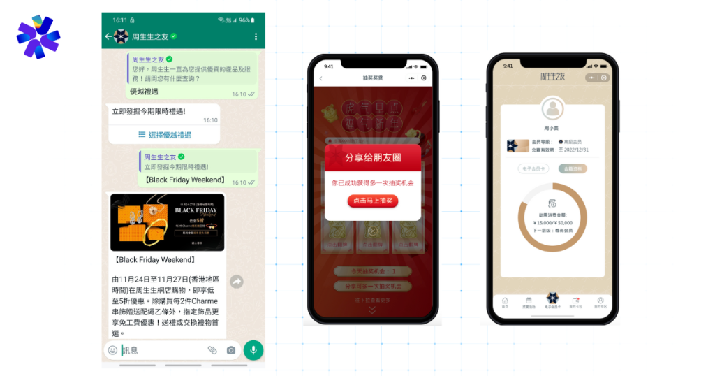 5 Amazing Loyalty Program Case Studies & Examples (2026)